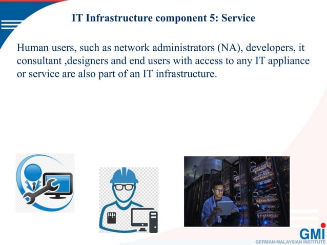 Chapter 5-IT infrastructure(REV 2.0).pptx