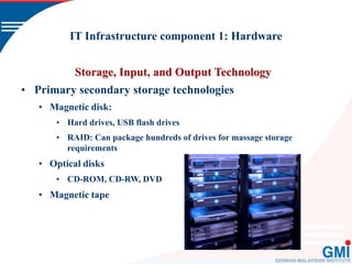 Chapter 5-IT infrastructure(REV 2.0).pptx
