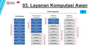 Chapter 5 - Komputasi Awan.pptx