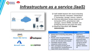 Chapter 5 - Komputasi Awan.pptx