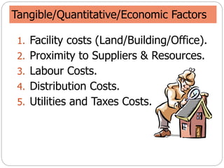 Chapter 5 location - 1st | PPT