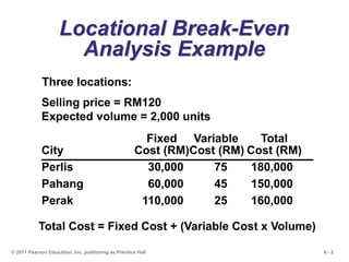 Chapter 5 location - 2nd | PPT | Business | Business and Finance