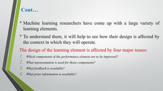 Chapter 5 - Machine which of Learning.pdf