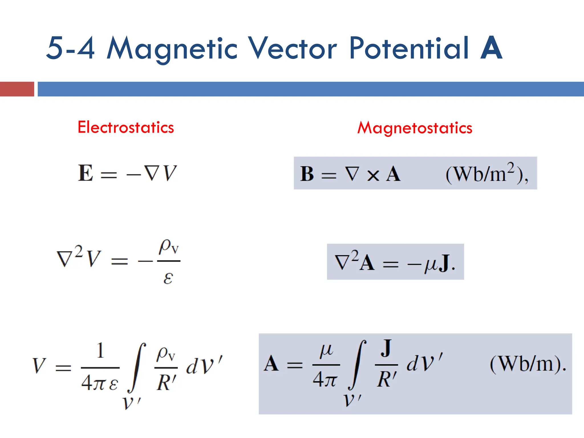 Chapter 5-Magnetostatics engineering electromagnetics | PDF