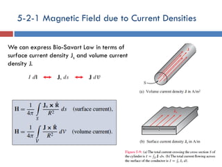 Chapter 5-Magnetostatics engineering electromagnetics | PDF