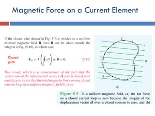 Chapter 5-Magnetostatics engineering electromagnetics | PDF