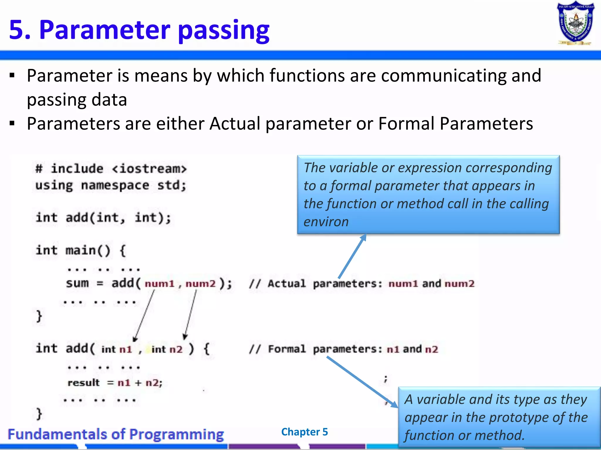 Chapter 5 Modular Programming Pdf