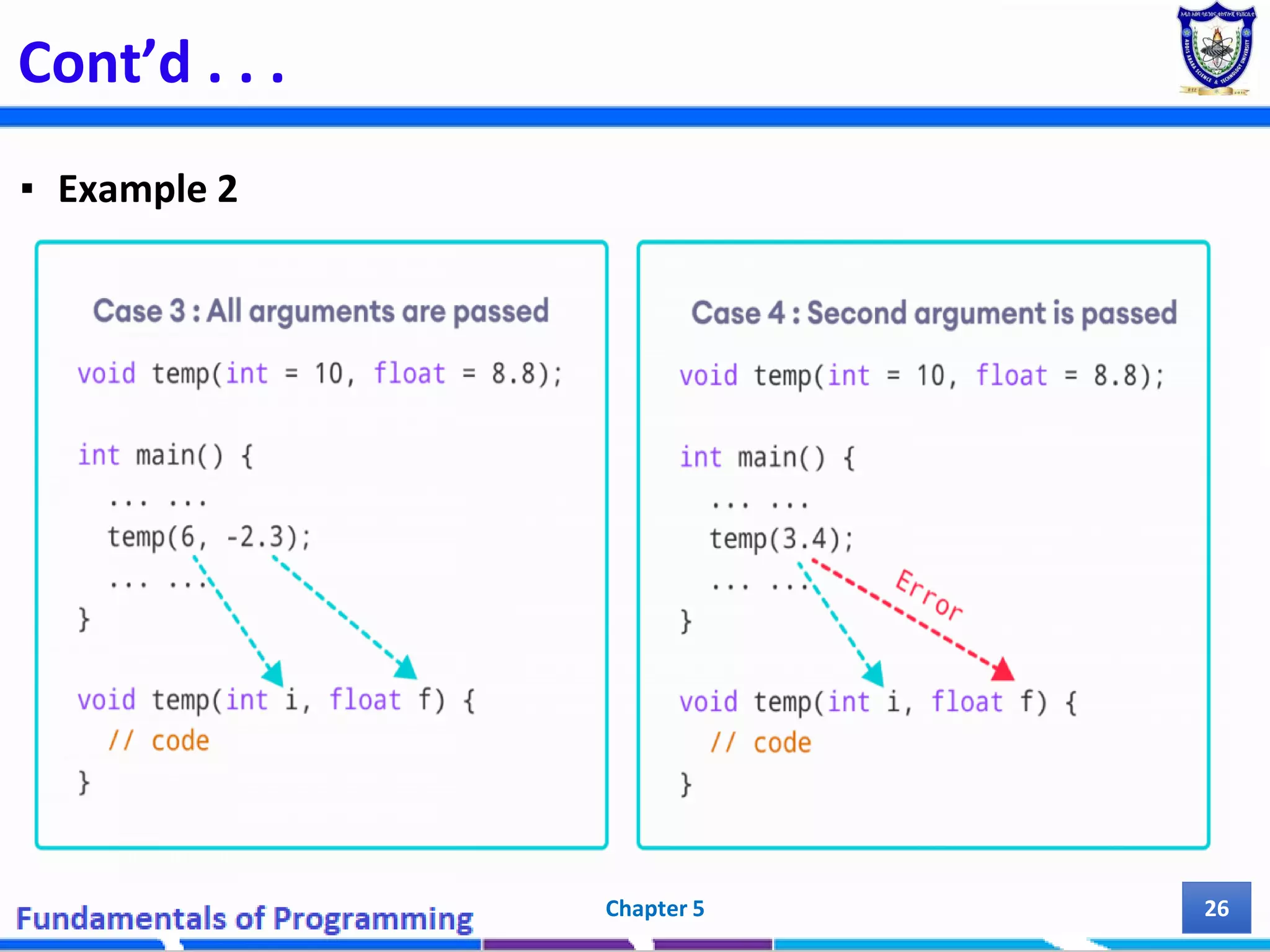 Chapter 5 Modular Programmingpdf Programming Languages Computing