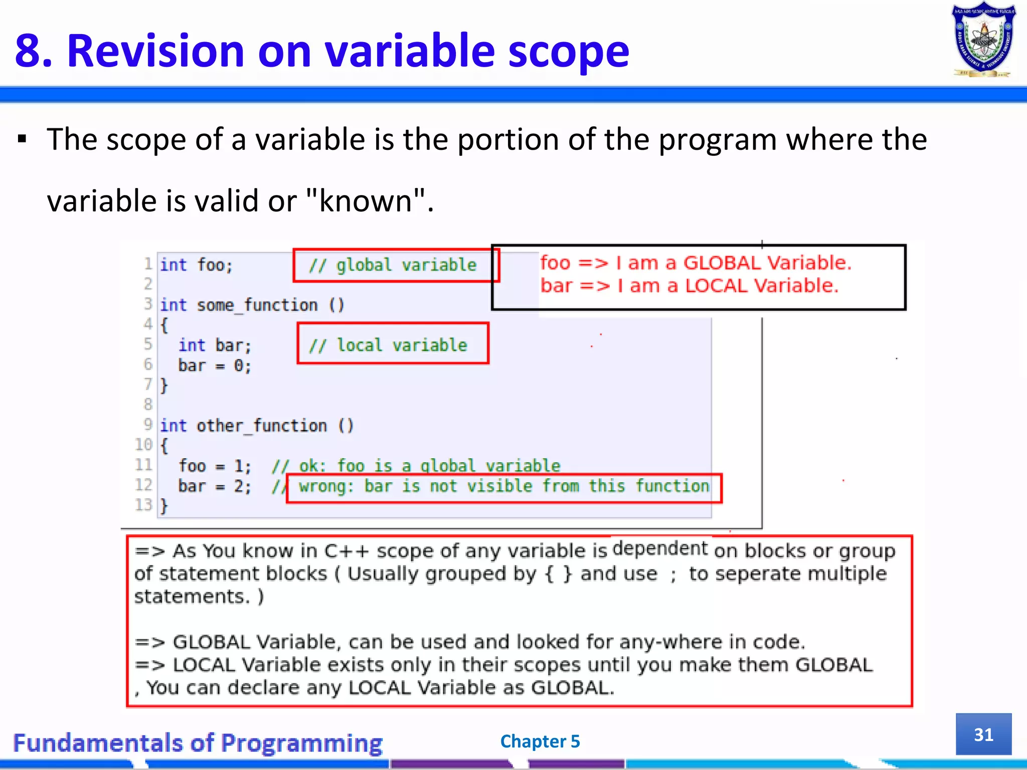 Chapter 5 Modular Programmingpdf