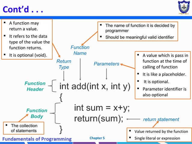 Chapter 5 - Modular Programming.pdf | Programming Languages | Computing