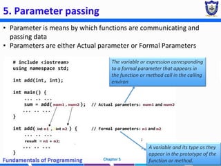 Chapter 5 - Modular Programming.pdf