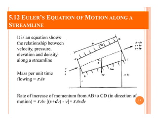 Chapter 5 -momentum_equation_and_its_applications | PDF