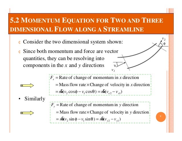 Chapter 5 momentum equation and its applications chapter-5-momentum-equation-and-its-applications