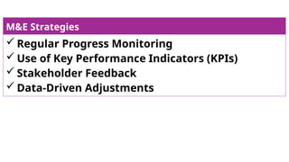 Chapter 5- Monitoring and Evaluation.pptx