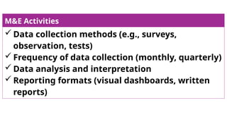 Chapter 5- Monitoring and Evaluation.pptx