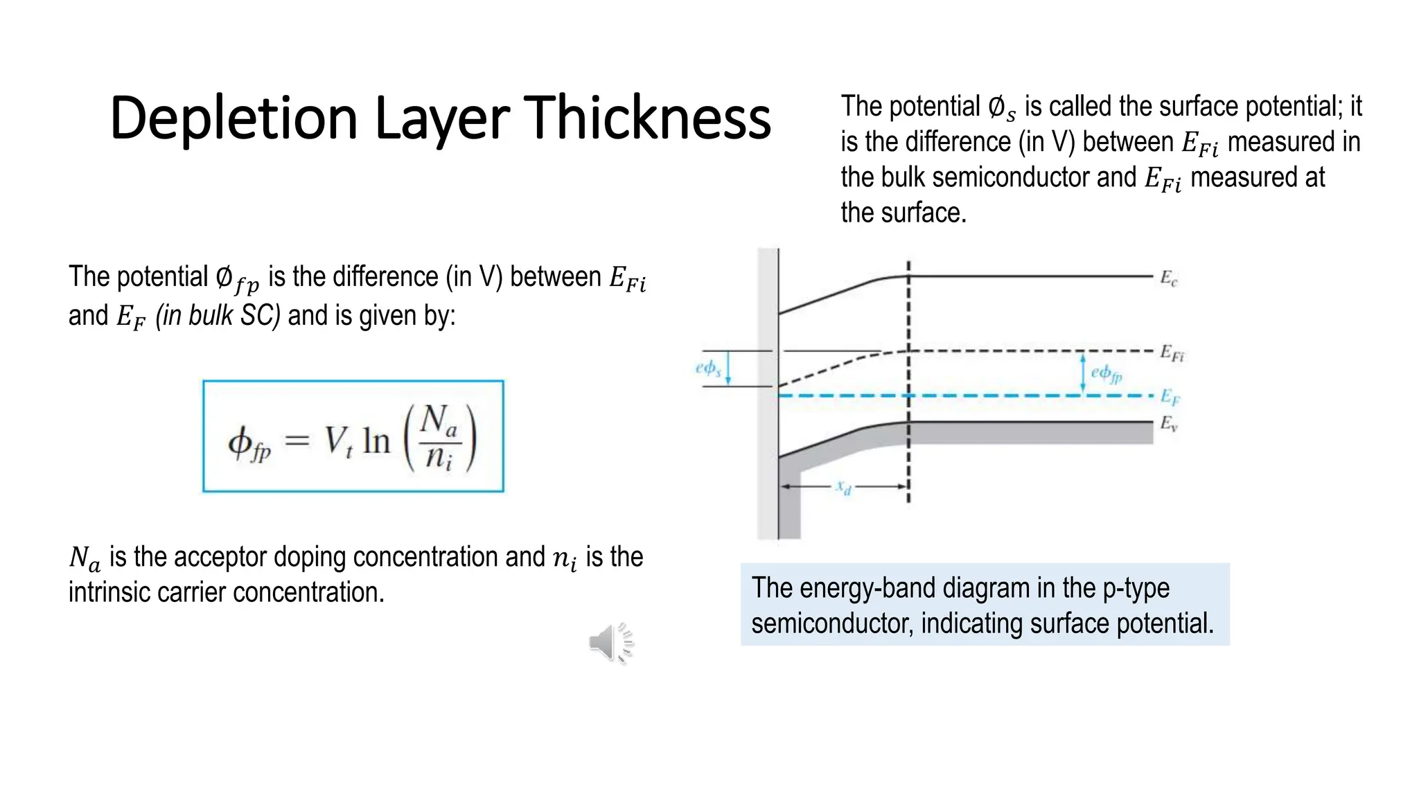 Chapter 5 - MOSFET - SEMICONDUCTOR DEVICES.pptx