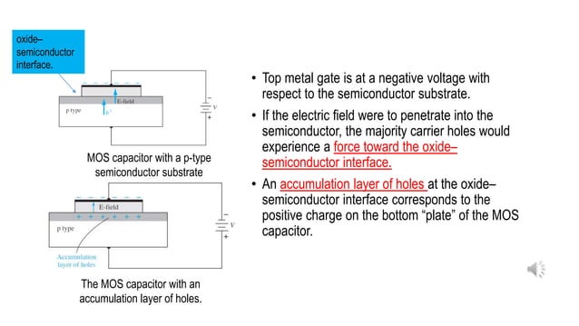 Chapter 5 - MOSFET - SEMICONDUCTOR DEVICES.pptx | Consumer Electronics | Technology & Computing