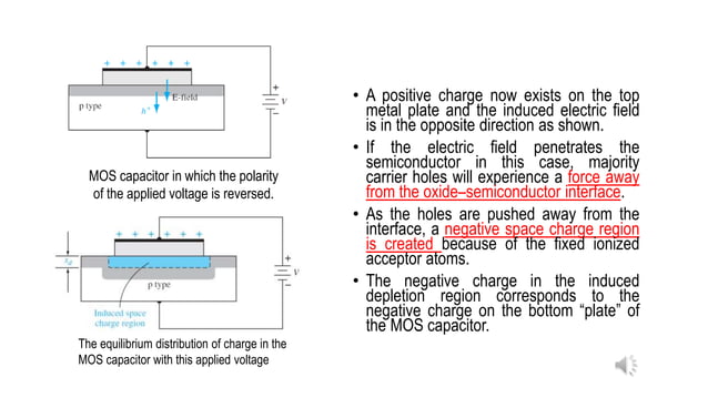 Chapter 5 - MOSFET - SEMICONDUCTOR DEVICES.pptx | Consumer Electronics | Technology & Computing