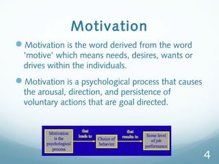 2015 POM Chapter 5 Motivation | PPT