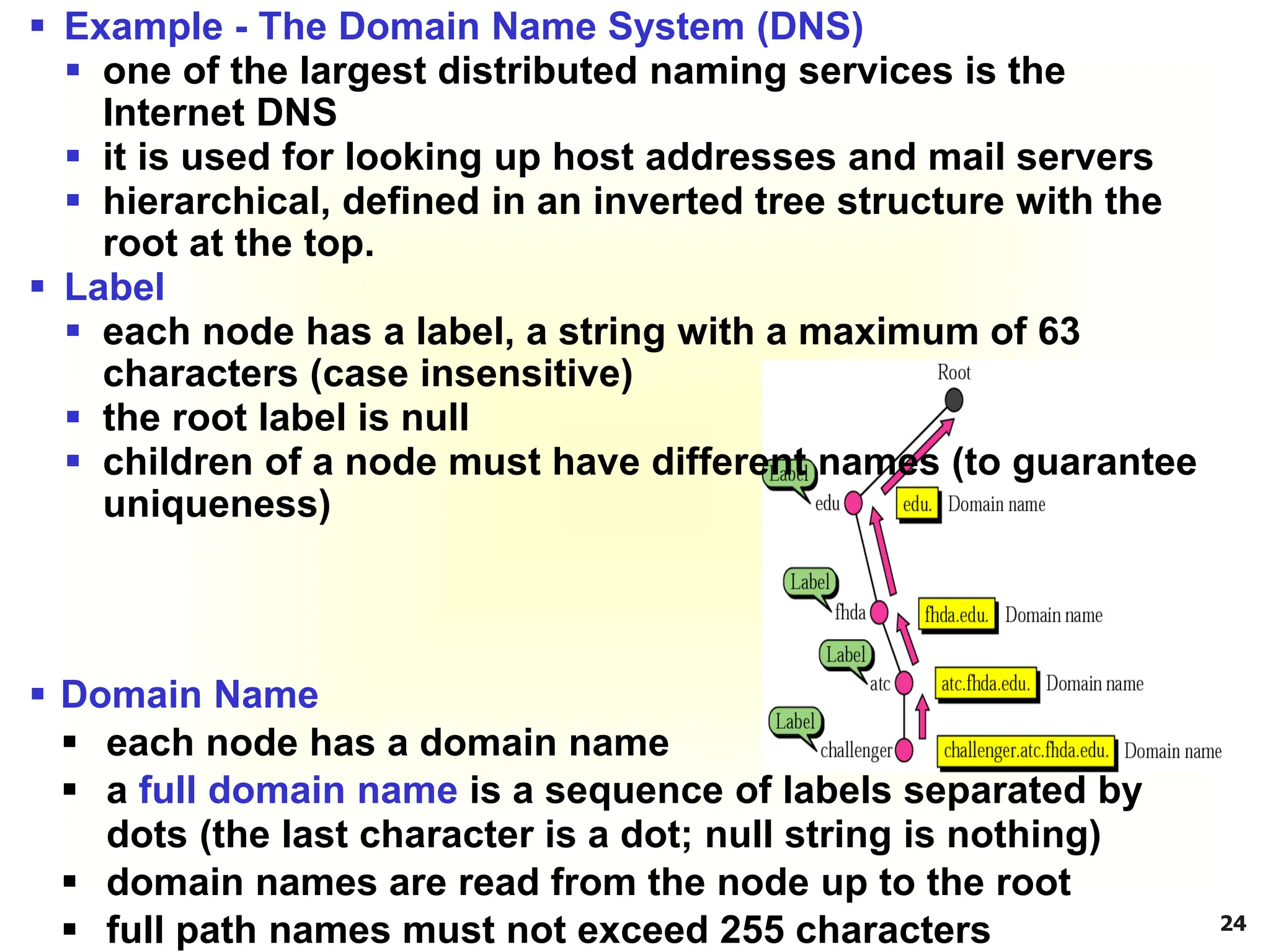 Chapter 5-Naming in distributed system.pptx