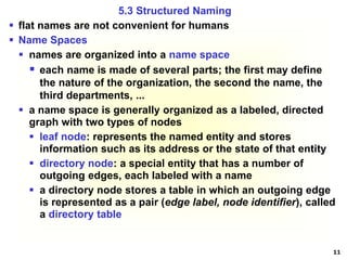 Chapter 5-Naming in distributed system.pptx