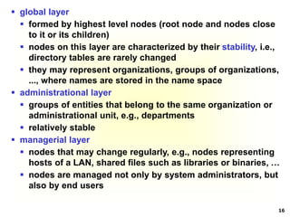 Chapter 5-Naming in distributed system.pptx