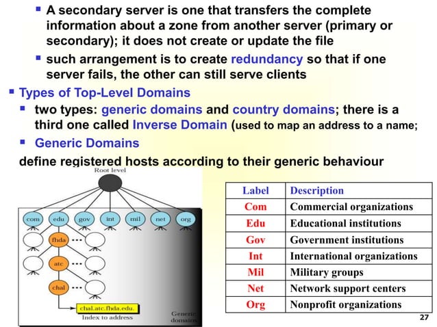 Chapter 5 Naming In Distributed System Pptx