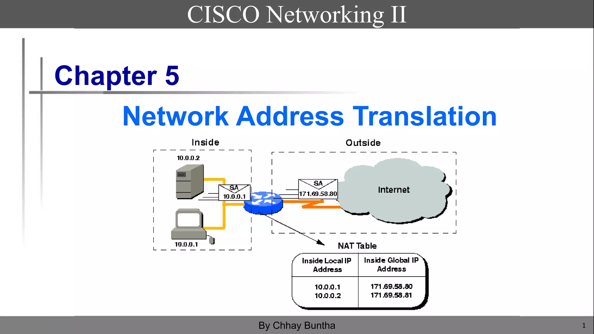 Chapter 5-Network Address Translation.pdf