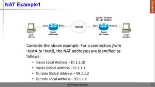 Chapter 5-Network Address Translation.pdf