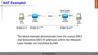 Chapter 5-Network Address Translation.pdf