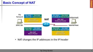 Chapter 5-Network Address Translation.pdf