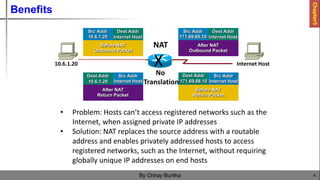 Chapter 5-Network Address Translation.pdf
