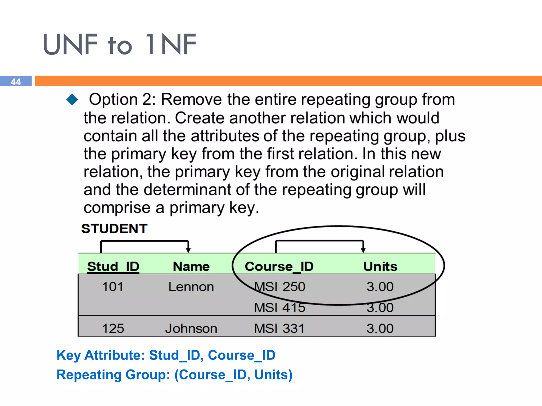 Penormalan/Normalization | PDF | Databases | Computer Software and Applications
