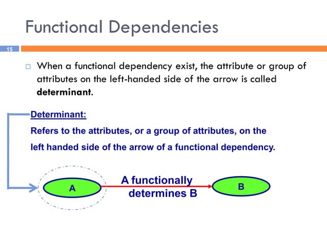 Penormalan/Normalization | PDF | Databases | Computer Software and Applications