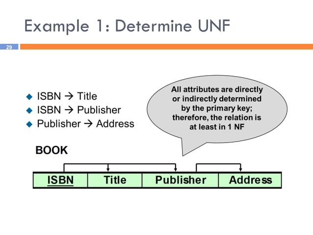 Penormalan/Normalization | PDF | Databases | Computer Software and Applications