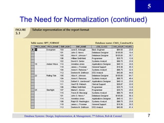 Chapter 5 - Normalization of Database Tables.pdf