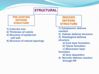 defence mechanisin chapter 5-OBU.pptx