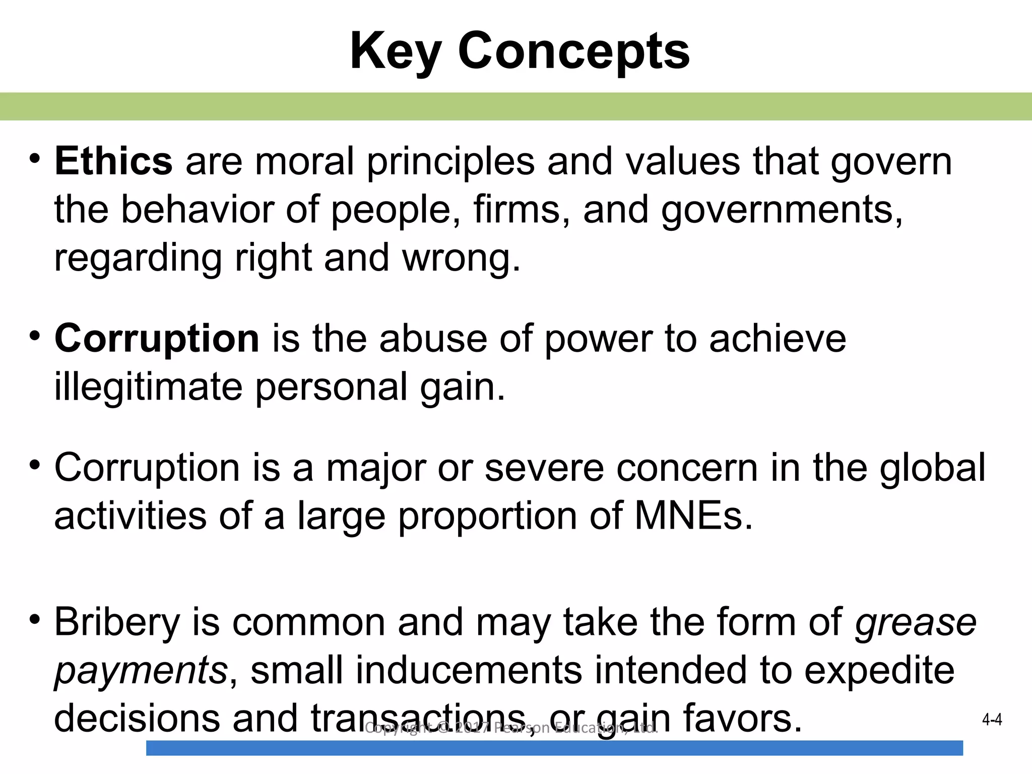 ETHICS | PPT