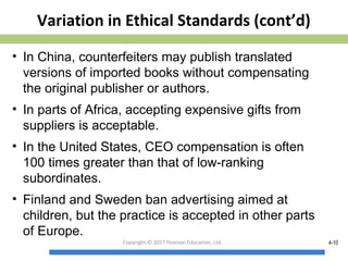 ETHICS | PPT