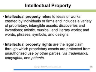 ETHICS | PPT