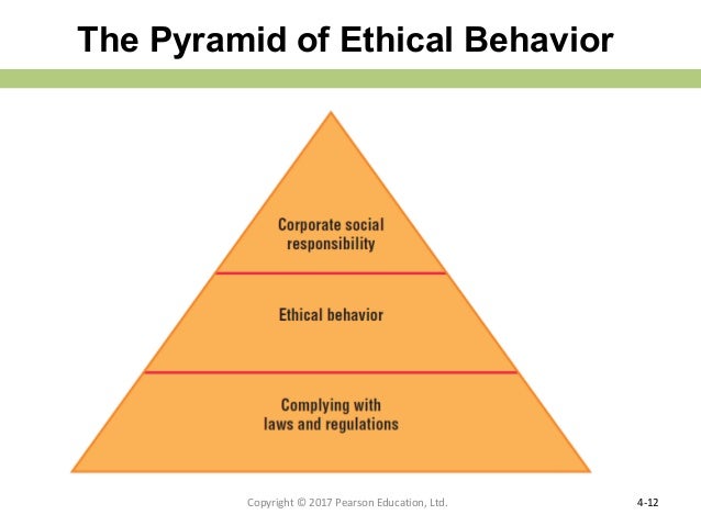 ETHICS