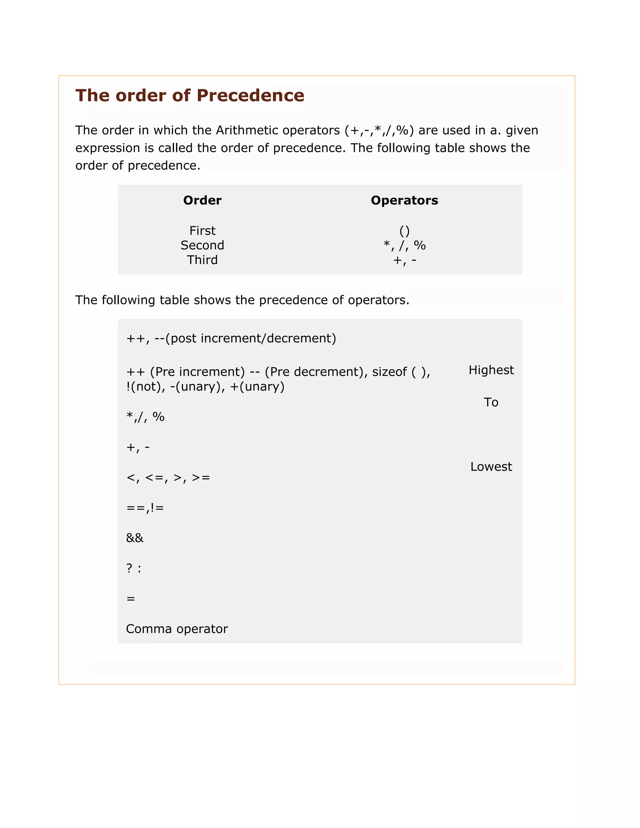 Chapter 5 - Operators in C++ | PDF