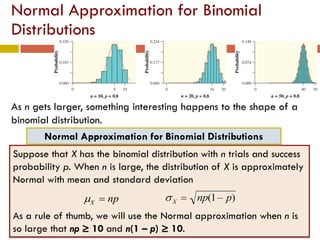 Chapter 5 part2- Sampling Distributions for Counts and Proportions ...