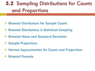 Chapter 5 part2- Sampling Distributions for Counts and Proportions ...
