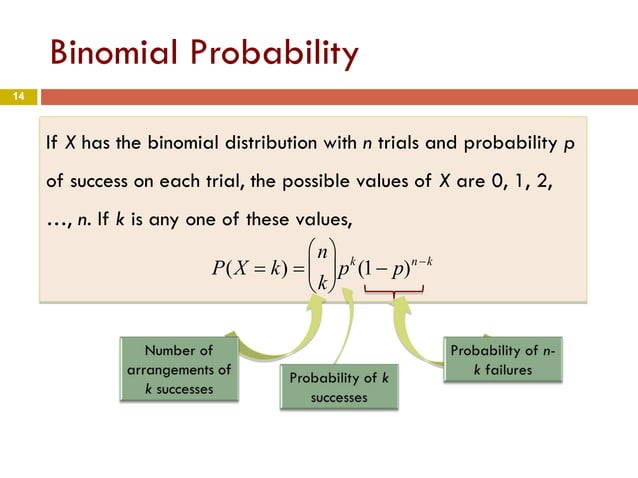 Chapter 5 part2- Sampling Distributions for Counts and Proportions ...
