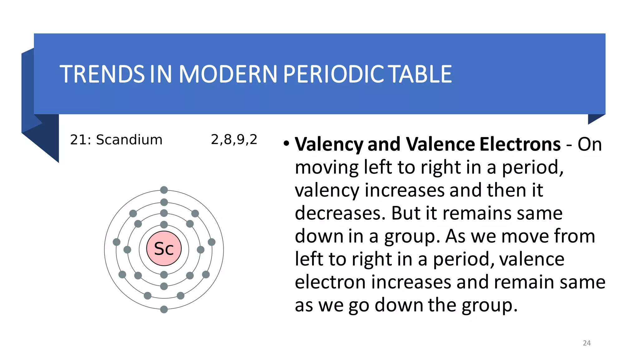 Chapter - 5, Periodic Classification of Elements, Science, Class 10 | PDF
