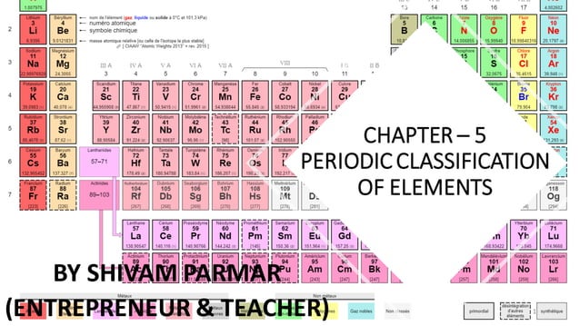 Chapter - 5, Periodic Classification of Elements, Science, Class 10 | PDF