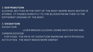 Chapter 5- Physiology of Alcohol -Final.pdf
