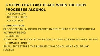 Chapter 5- Physiology of Alcohol -Final.pdf