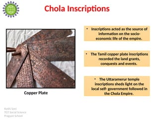 Places of Historical Significance- Chola | PPTX